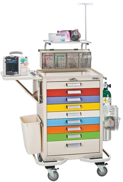 Crash Cart Automation Study HealthFirst Crash Cart Automation Study HealthFirst